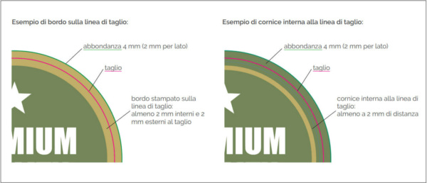 Come creare il file di stampa perfetto per le etichette: la guida
